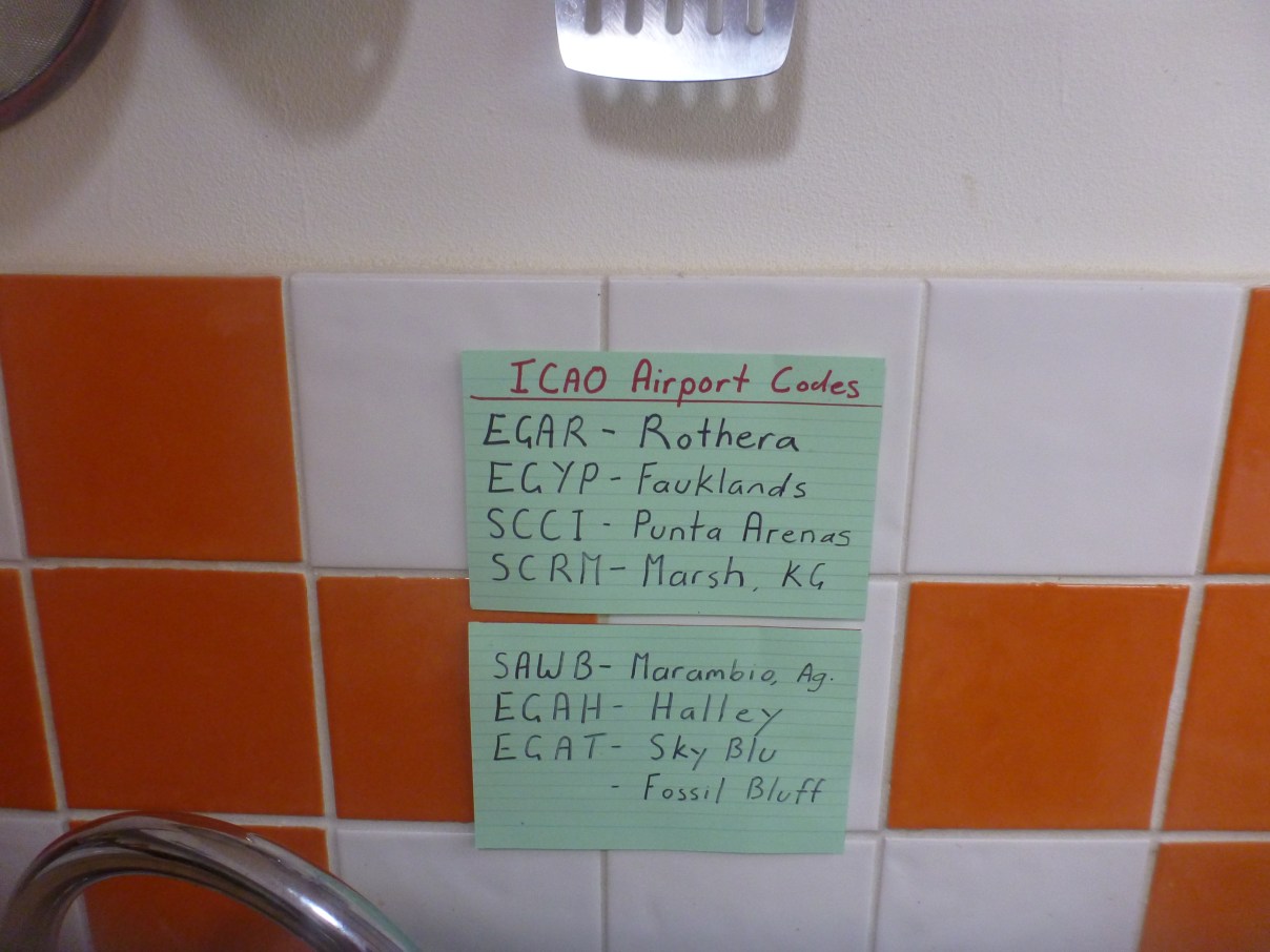 AFTN Flight Planning | Pass Your Message